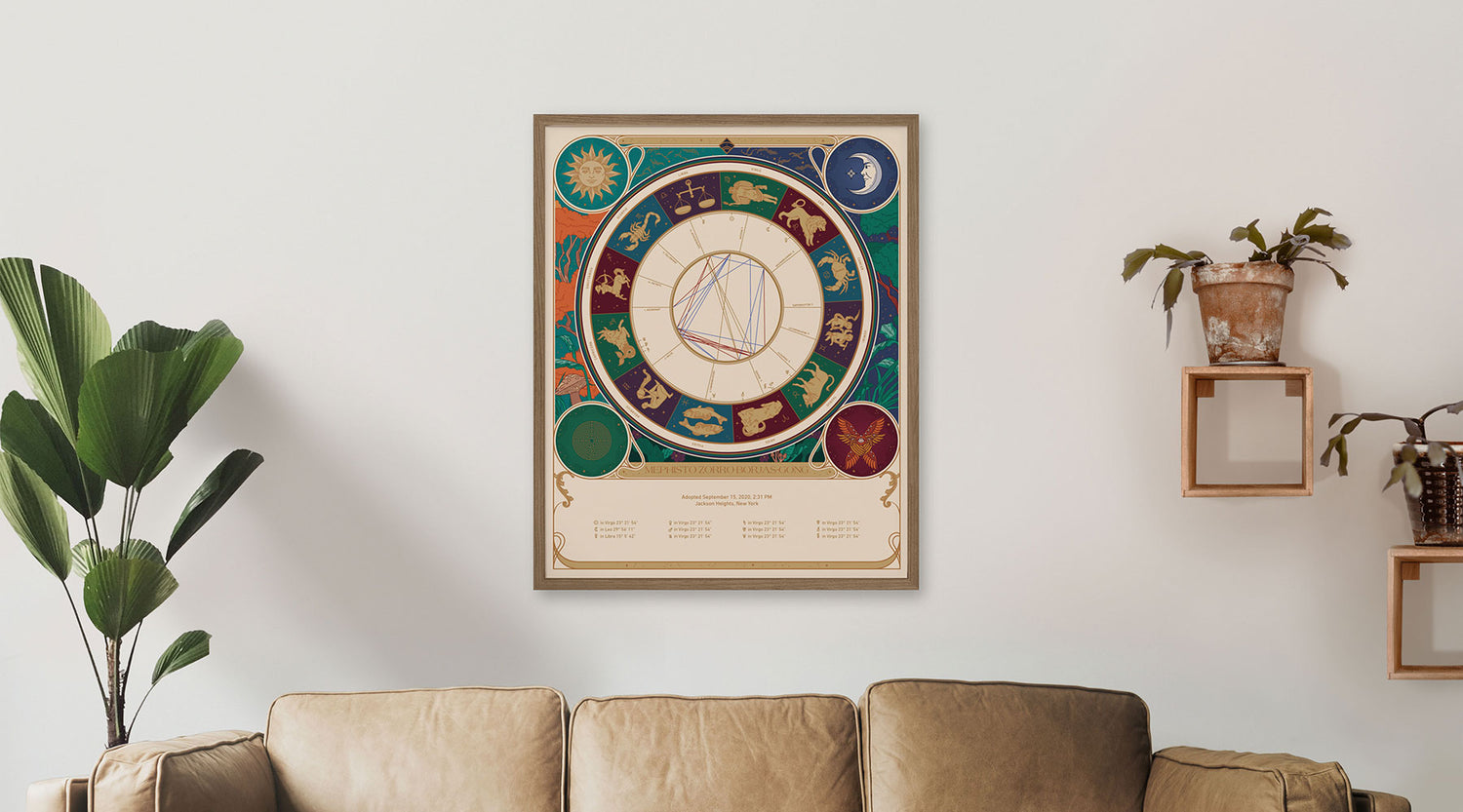 Custom Astrology Birth Chart Prints - Astral Arcanum